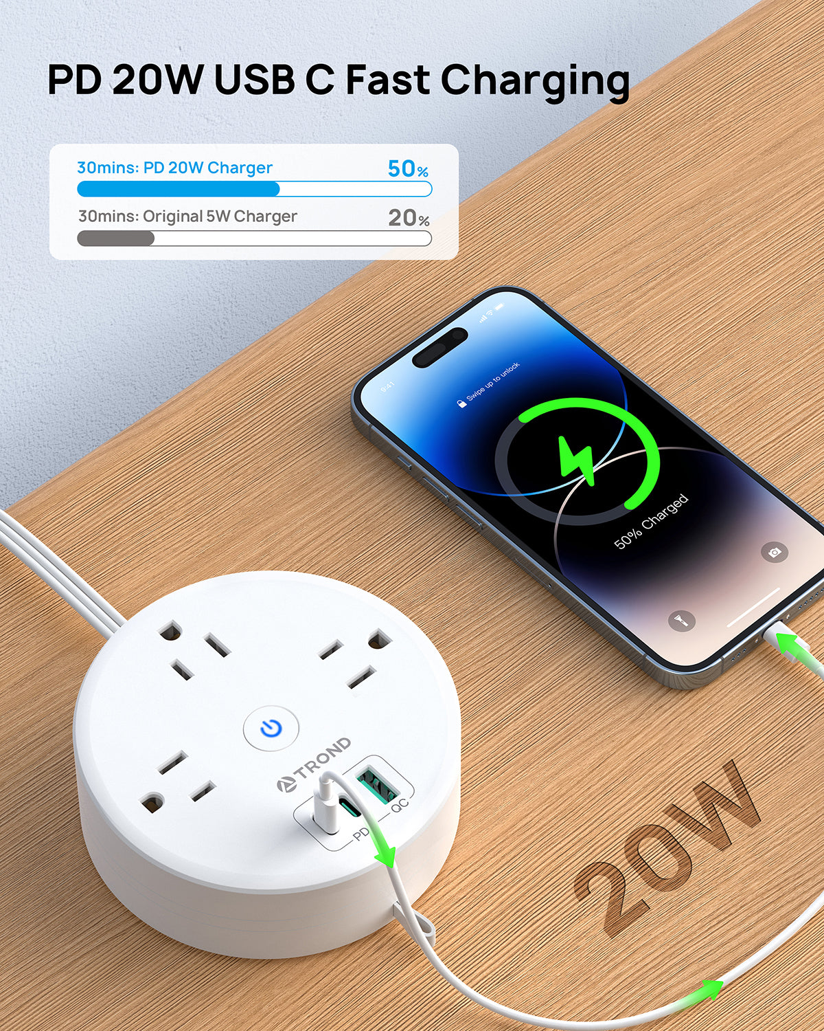 Travel Power Strip - TROND Retractable Power Strip with 3 AC Outlets 3