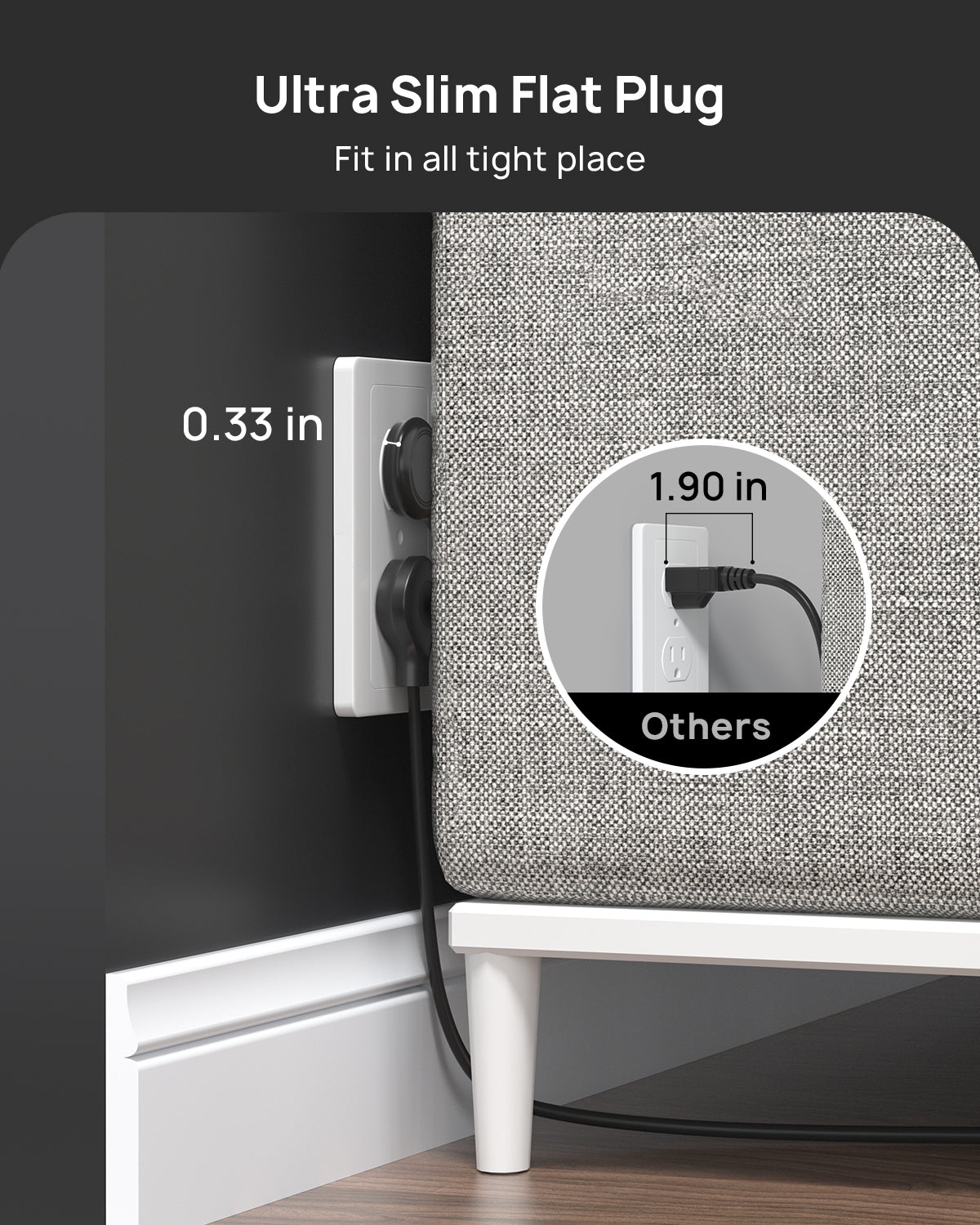 Short Flat Extension Cord 3ft - Right Angled Flat Plug Power Strip – TROND