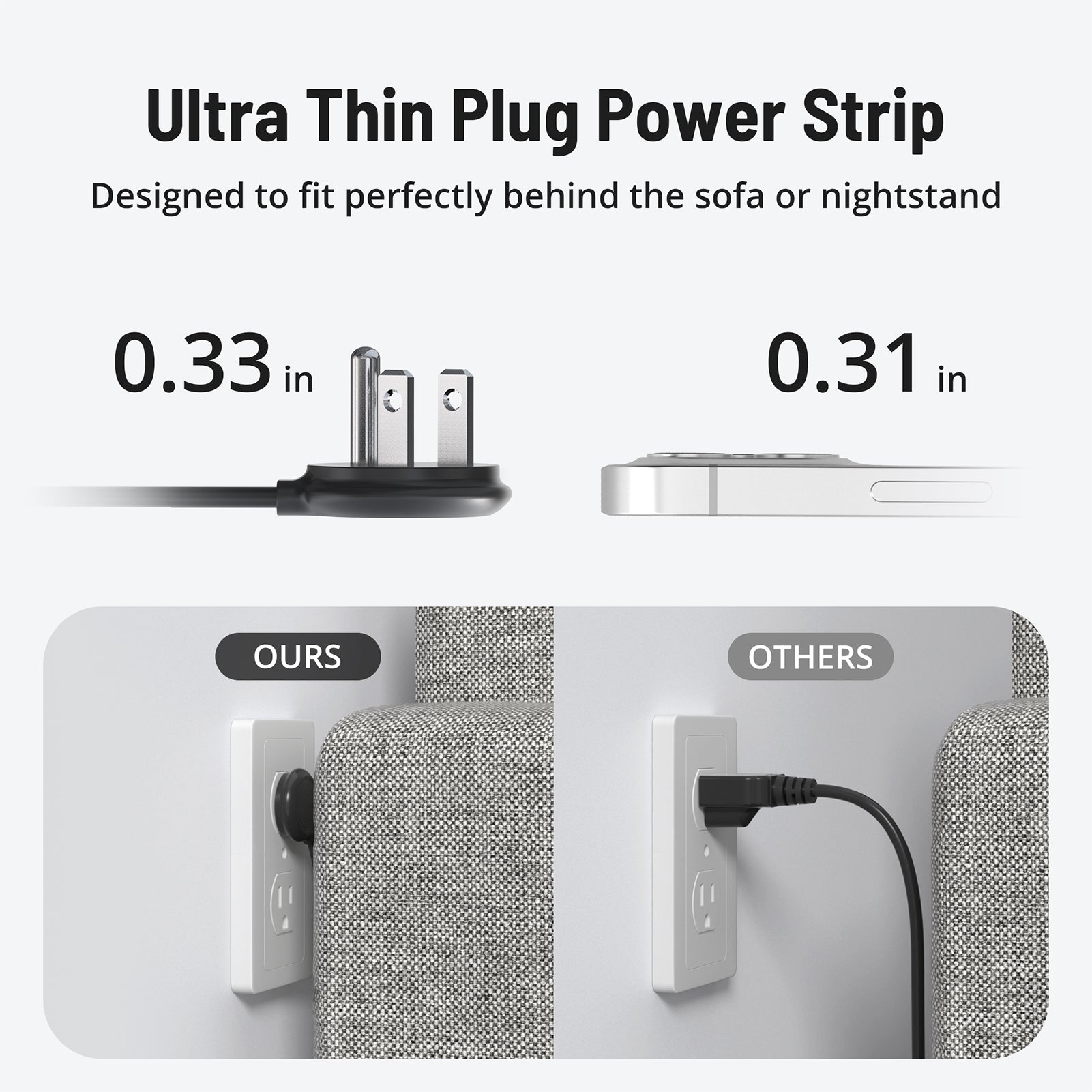 Flat Plug Power Strip Ultra Thin Extension Cord with 3 USB Charger – TROND